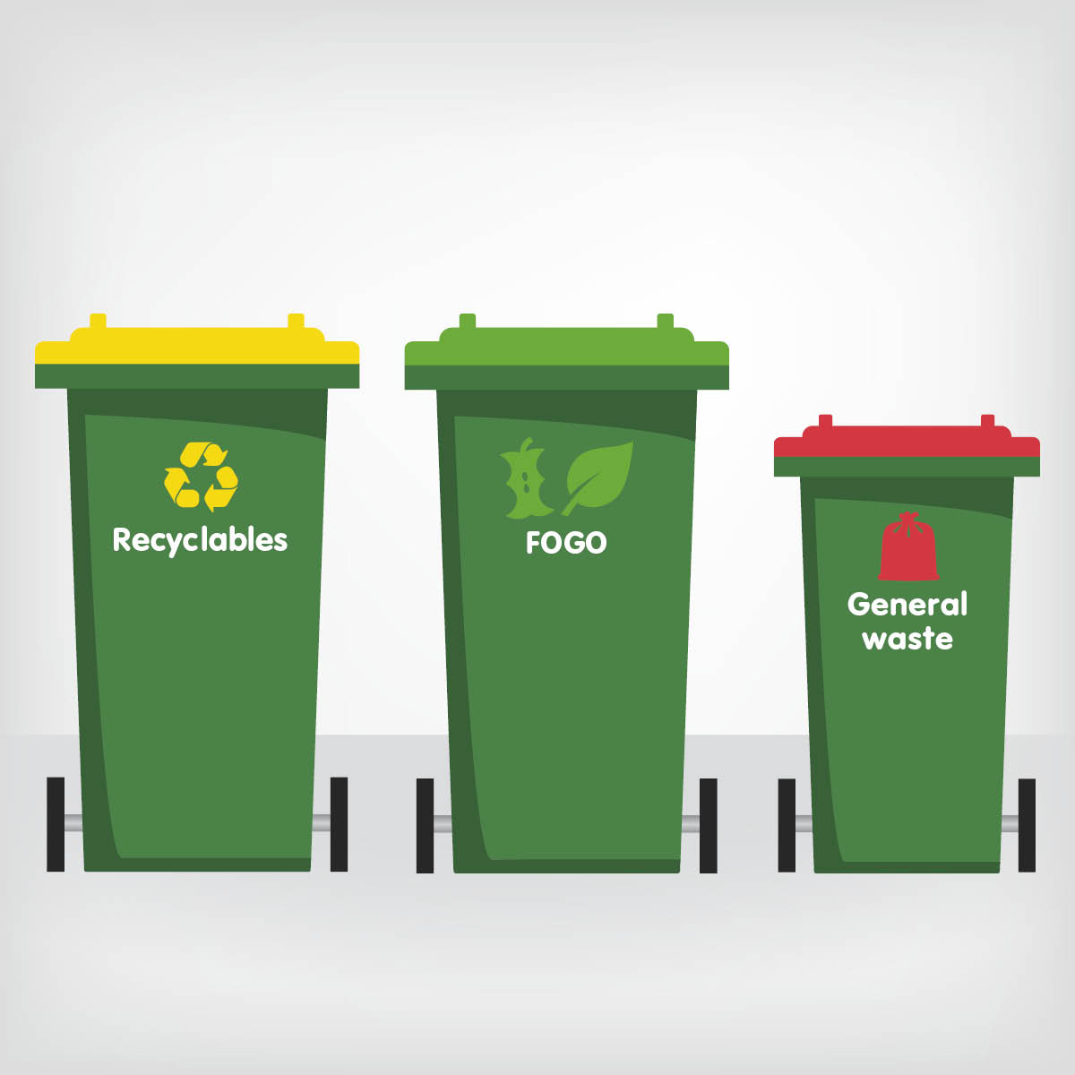 Three Bin System | City of Belmont